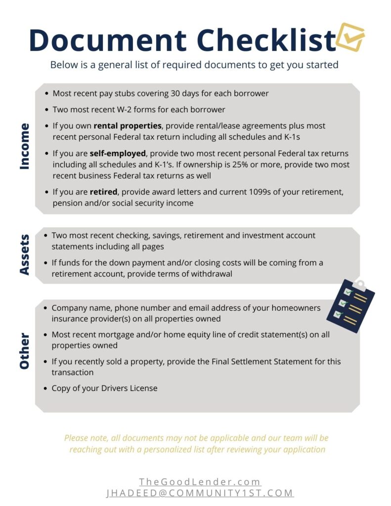 Loan Process - The Good Lender